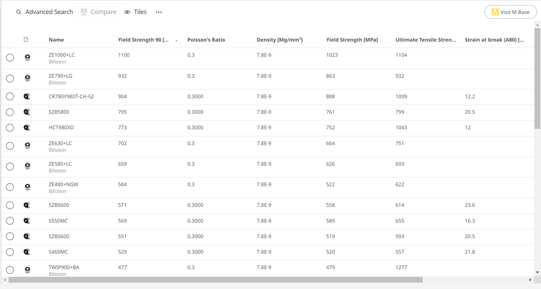 Customize Table Columns